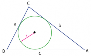 LUAS SEGI-n BERATURAN, JARI-JARI LINGKARAN LUAR DAN LINGKARAN DALAM ...