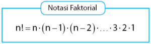 Notasi Faktorial dan Penjelasan Masalah 0! =1 – idschool.net