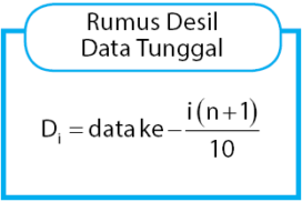 Rumus Kuartil, Desil, dan Persentil – idschool.net