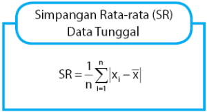 Rumus Simpangan Rata-rata, Ragam, Simpangan Baku | idschool