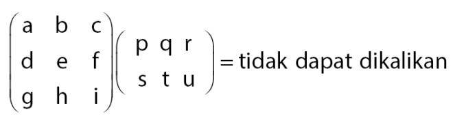 Perkalian Matriks 3 x 3, 2 x 2, dan (m x n) x (n x m) – idschool.net
