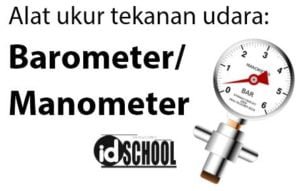 Menghitung Tekanan Udara Diketahui Ketinggian | idschool