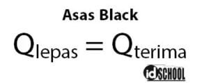 Penerapan Asas Black untuk Memecahkan Soal Kalor | idschool