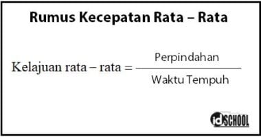 Perbedaan Kelajuan dan Kecepatan Rata-Rata dalam Fisika – idschool.net