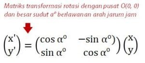 Rotasi Berlawanan Arah Jarum Jam Sejauh α = 30, 45, 60, 90, 180 ...