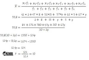Cara Menghitung Mean Data Kelompok dan Contohnya