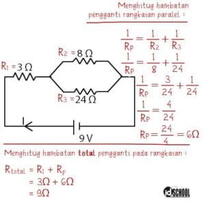 2 Bentuk Rumus Besar Kuat Arus Listrik pada Suatu Rangkaian – idschool.net