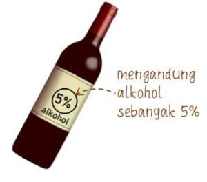 Rumus Kadar Zat dan Unsur dalam Senyawa/Larutan – idschool.net