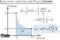 Isobarik, Isokhorik, Isotermik, & Adiabatik (4 Macam Proses ...