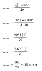 Rumus Gerak Parabola dan Keterangannya – idschool.net