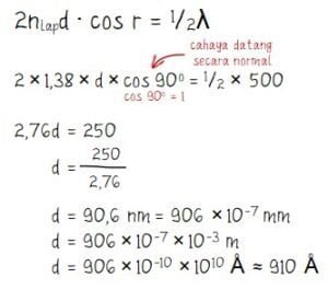 Rumus Pola Terang/Gelap pada Interferensi Cahaya oleh Lapisan Tipis ...