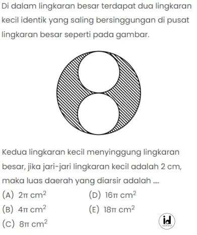 Kumpulan Soal PK UTBK Luas Daerah dan Pembahasannya